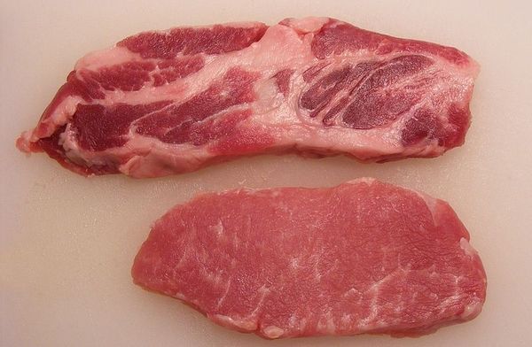 A Complete Guide to Pork Cuts